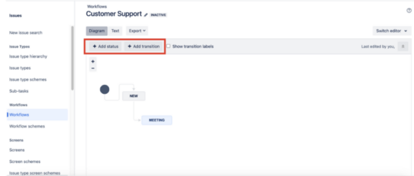 How To Add Multiple Workflows To A Jira Project Devsamurai